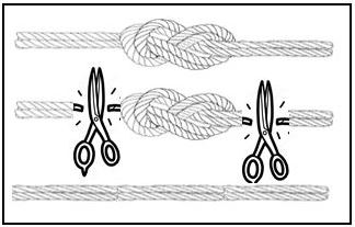 KNOTS: Never Cut what you can Untie – Life experiences to share….